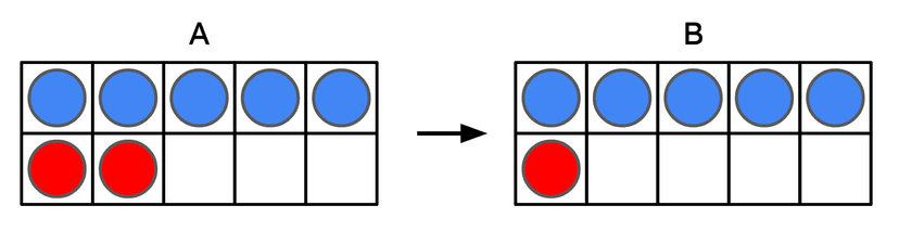Lesson: Counting back from 20 | Oak National Academy