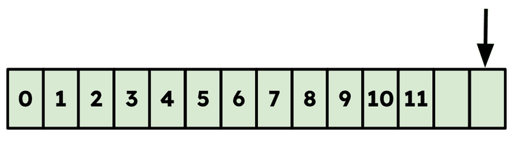 Counting forward to 20 and back from 20 KS1 | Y1 Maths Lesson Resources ...