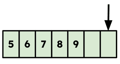 Counting forward to 20 and back from 20 KS1 | Y1 Maths Lesson Resources ...