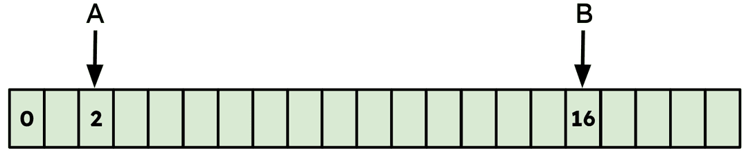 Finding one more and one less using representations KS1 | Y1 Maths ...