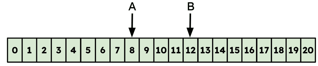 Finding one more and one less using representations KS1 | Y1 Maths ...