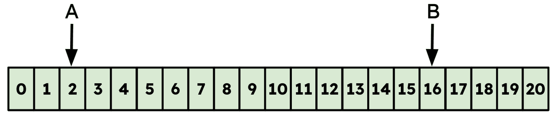 Comparing and ordering numbers 0-20 practically KS1 | Y1 Maths Lesson ...