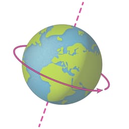 Why the Sun appears to move across the sky KS2 | Y5 Science Lesson ...