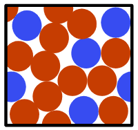 Diffusion through the cell membrane KS3 | Y7 Science Lesson Resources ...