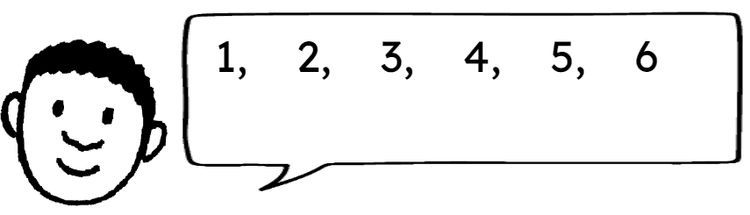 Counting different groups KS1 | Y1 Maths Lesson Resources | Oak ...