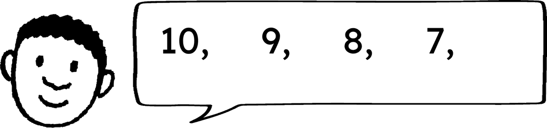 Introducing zero KS1 | Y1 Maths Lesson Resources | Oak National Academy