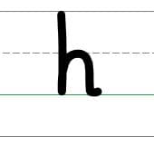 Practice of letters with descenders KS1 | Y1 English Lesson Resources ...