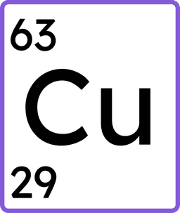 The mole Higher AQA KS4 | Y10 Chemistry Lesson Resources | Oak National ...