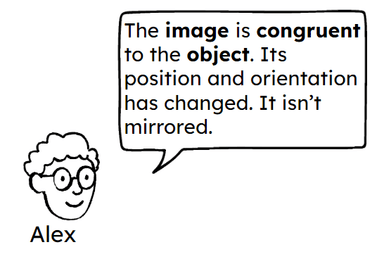 Describing a translation KS3 | Y7 Maths Lesson Resources | Oak National ...