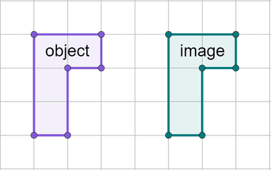 Translating objects KS3 | Y7 Maths Lesson Resources | Oak National Academy