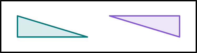 Describing a reflection KS3 | Y7 Maths Lesson Resources | Oak National ...