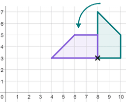 Understanding the centre of rotation KS3 | Y7 Maths Lesson Resources ...