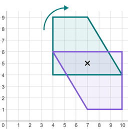 Understanding the centre of rotation KS3 | Y7 Maths Lesson Resources ...