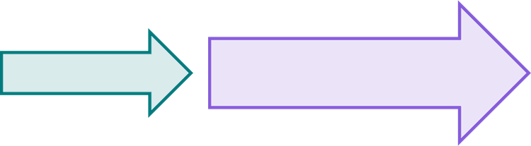 Introduction to rotations KS3 | Y7 Maths Lesson Resources | Oak ...