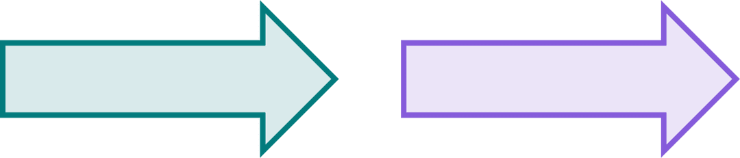 Introduction to rotations KS3 | Y7 Maths Lesson Resources | Oak ...