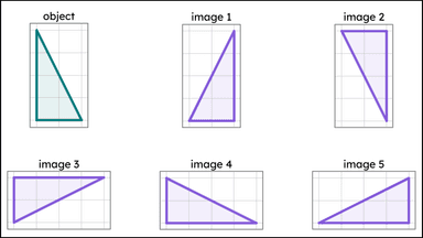Introduction to rotations KS3 | Y7 Maths Lesson Resources | Oak ...