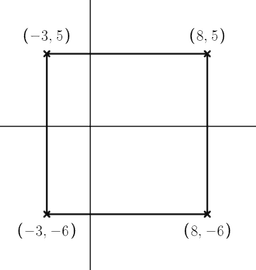 Lesson: Problem solving with plotting coordinates | KS3 Maths | Oak ...