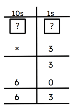 Multiply a 2-digit number by a 1-digit number using expanded ...