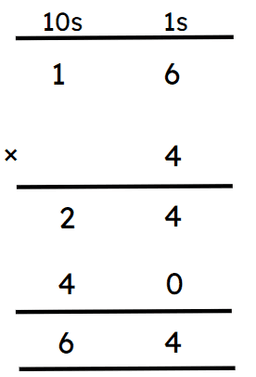 Multiply a 2-digit number by a 1-digit number using expanded ...
