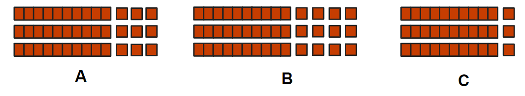 Multiply a 2-digit number by a 1-digit number using expanded ...