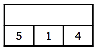 Numbers can be added in any order KS2 | Y3 Maths Lesson Resources | Oak ...