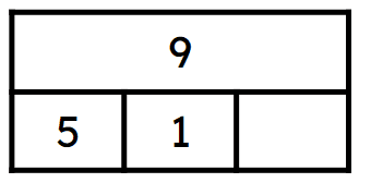 Add 3 numbers together in different contexts KS2 | Y3 Maths Lesson ...