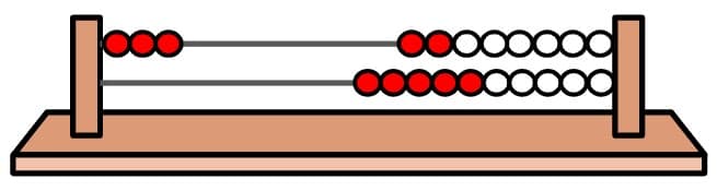 One more with manipulatives and counting KS1 | Y1 Maths Lesson ...