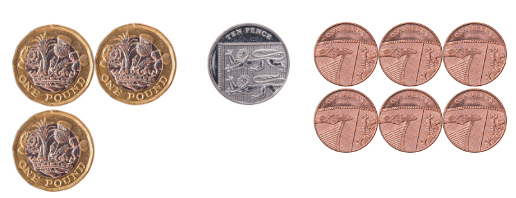 Lesson: Explain and represent whole pounds and pence as a quantity of ...