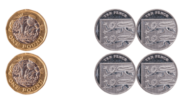 Lesson: Explain and represent whole pounds and pence as a quantity of ...