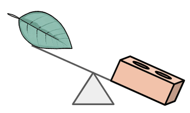 Explain that items can be compared using weight and mass KS1 | Y1 Maths ...