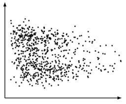 Interpreting scatter graphs KS3 | Y8 Maths Lesson Resources | Oak ...
