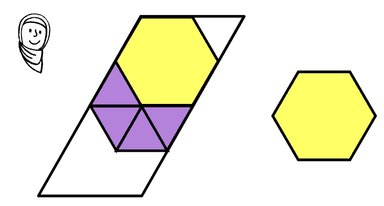 Copy, extend and describe repeating patterns KS1 | Y1 Maths Lesson ...