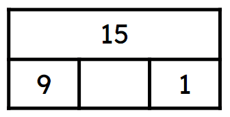 Addition by bridging through 10 KS2 | Y3 Maths Lesson Resources | Oak ...