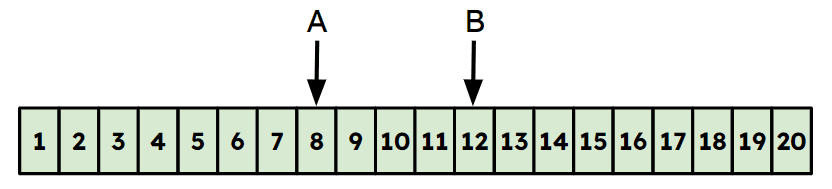 Explain what a whole is KS1 | Y1 Maths Lesson Resources | Oak National ...
