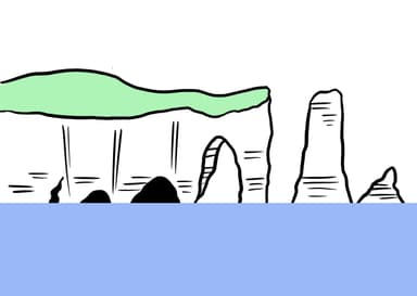 The role of climate, marine and sub-aerial processes in coastal erosion ...