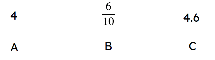 Explain That Decimal Numbers With Tenths Can Be Composed Additively Ks2 Y5 Maths Lesson