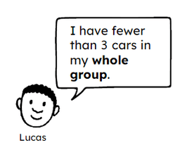 Lesson: Identify a part of a whole group | KS1 Maths | Oak National Academy