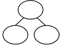 Explain what a part-part-whole model is KS1 | Y1 Maths Lesson Resources ...