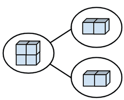 Explain what a part-part-whole model is KS1 | Y1 Maths Lesson Resources ...