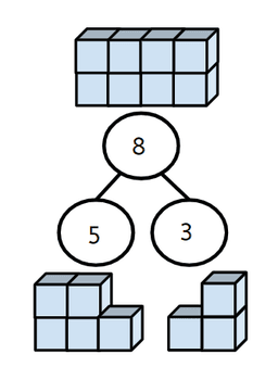 Use a part-part-whole model to represent a whole partitioned into two ...
