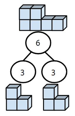 Use a part-part-whole model to represent a whole partitioned into two ...