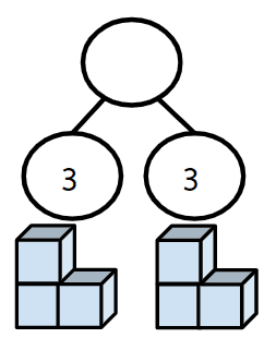 Use a part-part-whole model to represent a whole partitioned into two ...