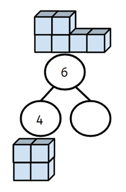 Use a part-part-whole model to represent a whole partitioned into two ...