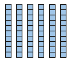 Multiples of 10 that total 100 KS2 | Y3 Maths Lesson Resources | Oak ...