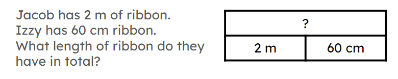 Solve problems involving length and height KS2 | Y3 Maths Lesson ...