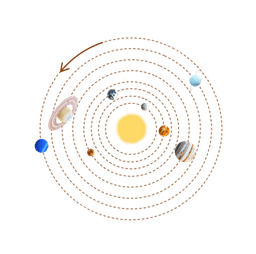 Lesson: The solar system | Oak National Academy