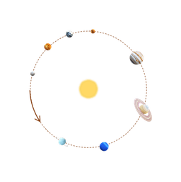 Lesson: The solar system | Oak National Academy