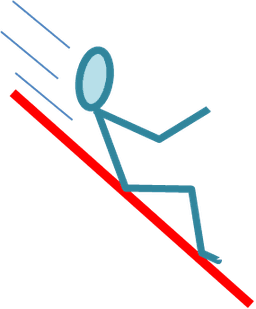 Stretching springs KS3 | Y9 Science Lesson Resources | Oak National Academy