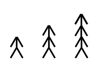 Generating a sequence using a position-to-term rule KS3 | Y8 Maths ...