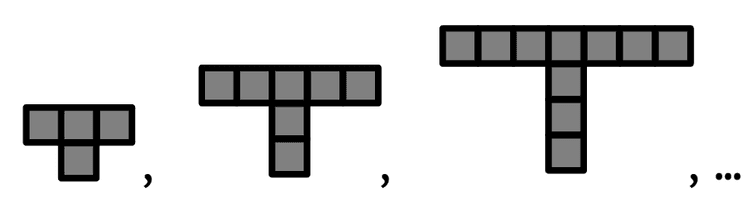 Finding the nth term KS3 | Y8 Maths Lesson Resources | Oak National Academy